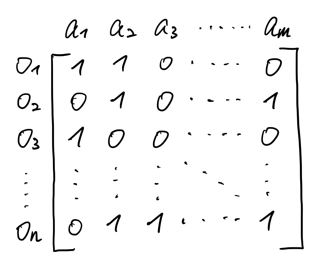 From Tokens to Lattices: Emergent Lattice Structures in Language Models | Steppenwolf's Mansard